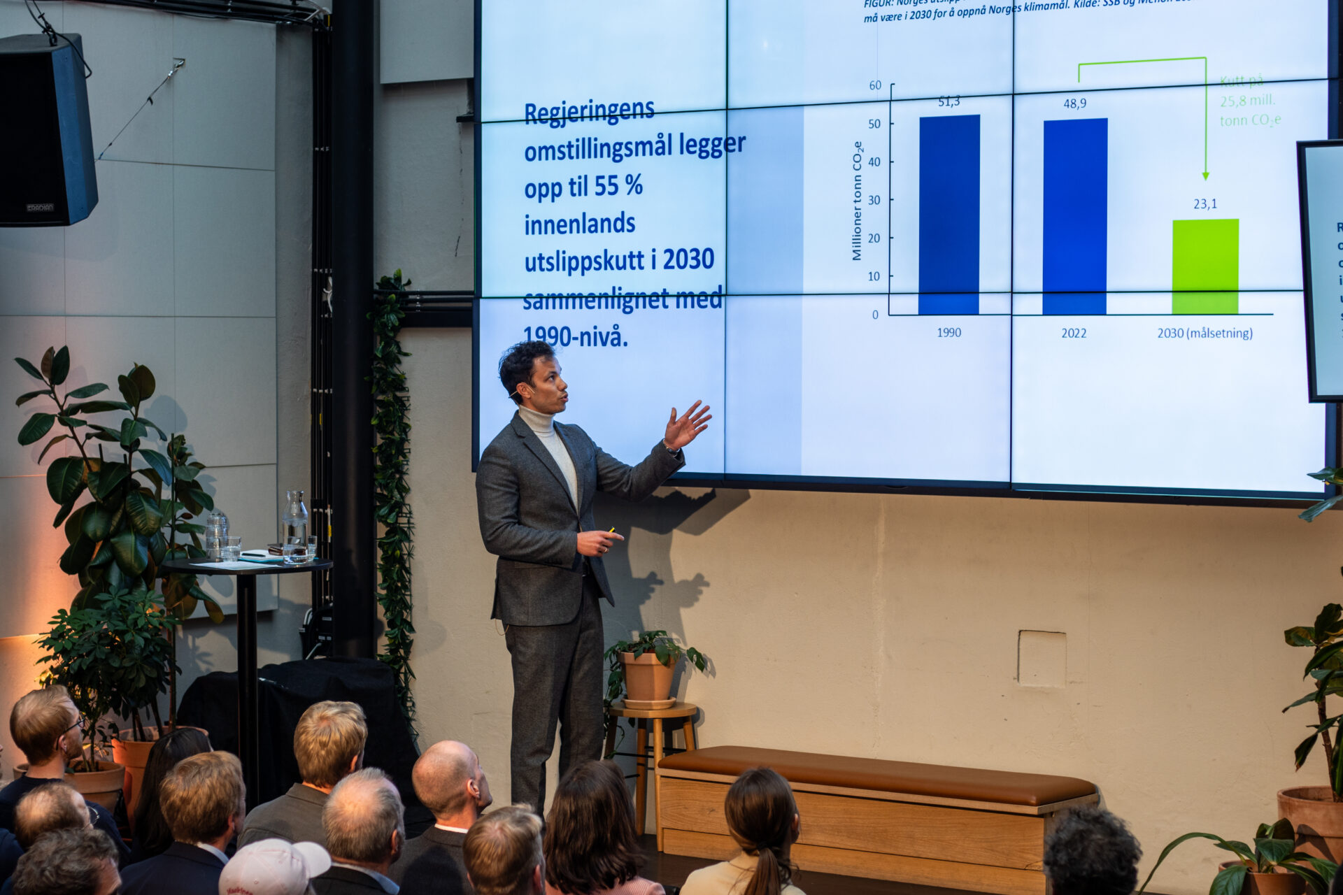 Store grønne investeringer trengs for å komme i mål - ZERO